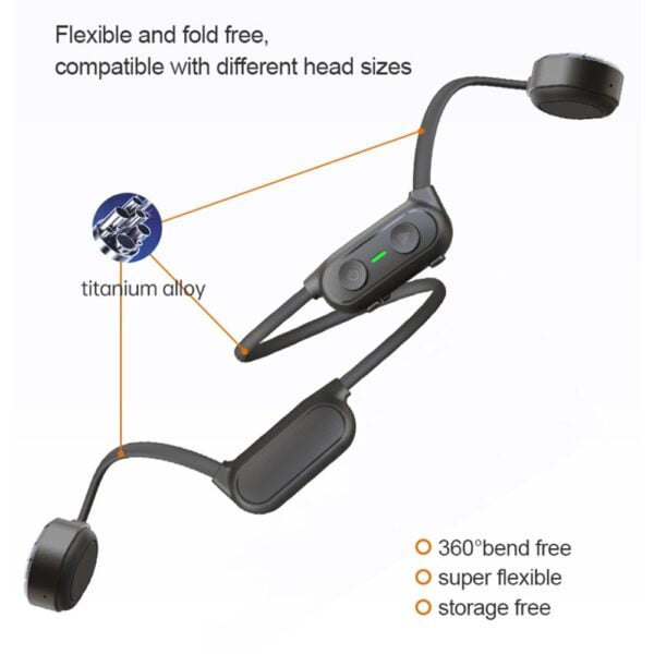 Open-Ear Bone Conduction Personal Bluetooth Headset - Yeedza.com